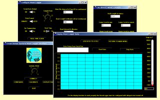 Ocean Sensors manufactured by Ocean Sensor Systems